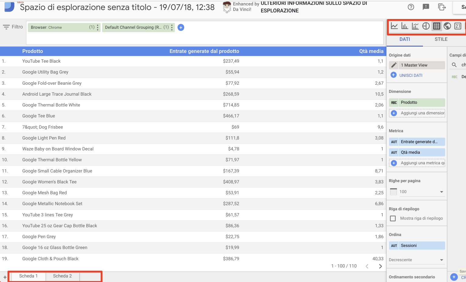 Google Data Studio Explorer: analizza i dati direttamente in Data Studio
